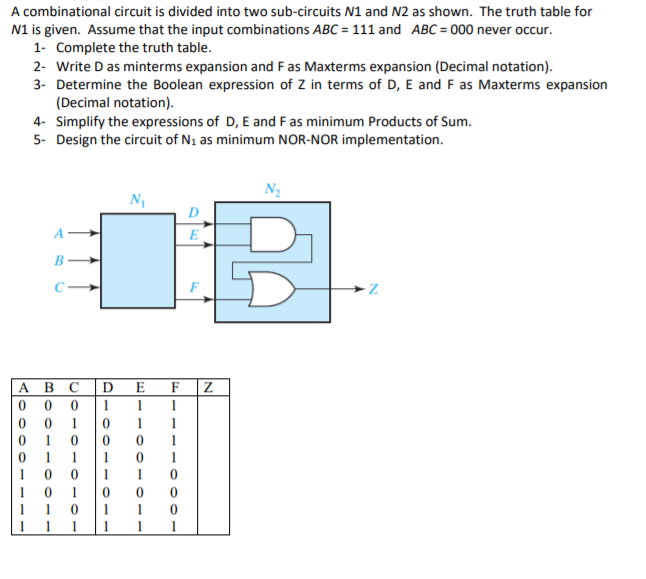 Solved A combinational circuit is divided into two | Chegg.com