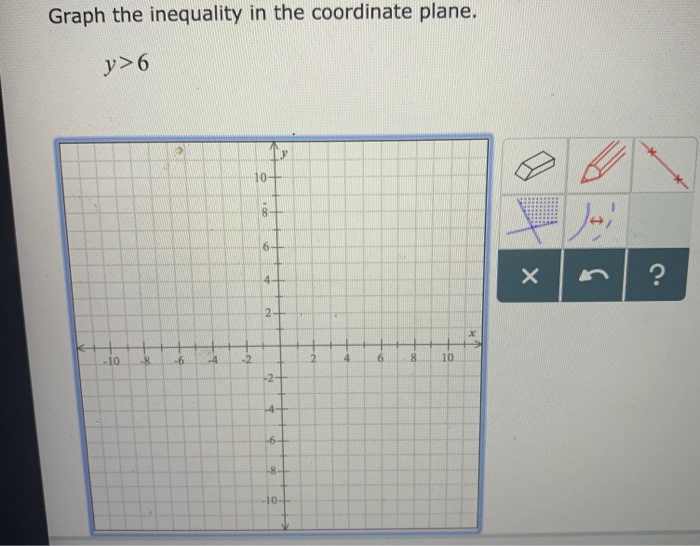 Solved Graph the inequality in the coordinate plane. y>6 | Chegg.com
