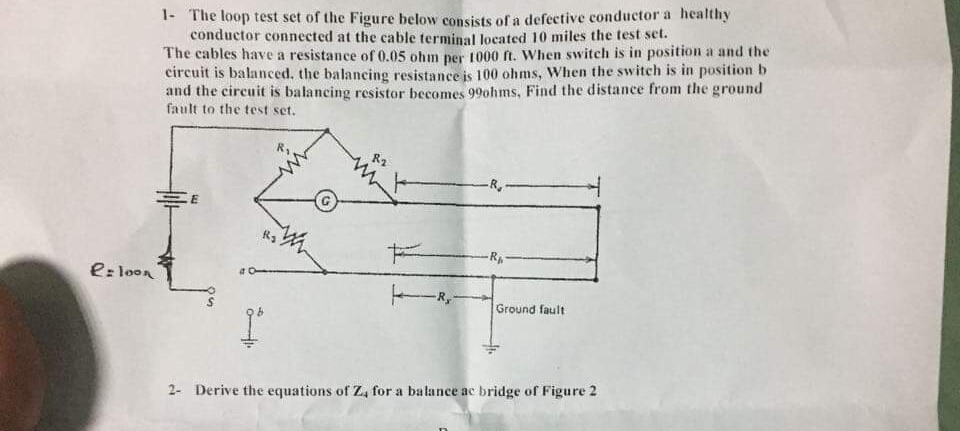 Solved 1- The loop test set of the Figure below consists of | Chegg.com