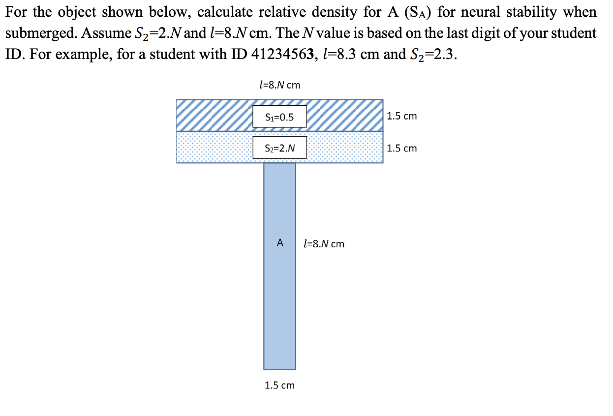 For the object shown below, calculate relative | Chegg.com