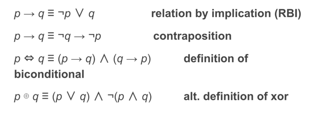 Solved Discrete math: Translate each of the premises and the | Chegg.com