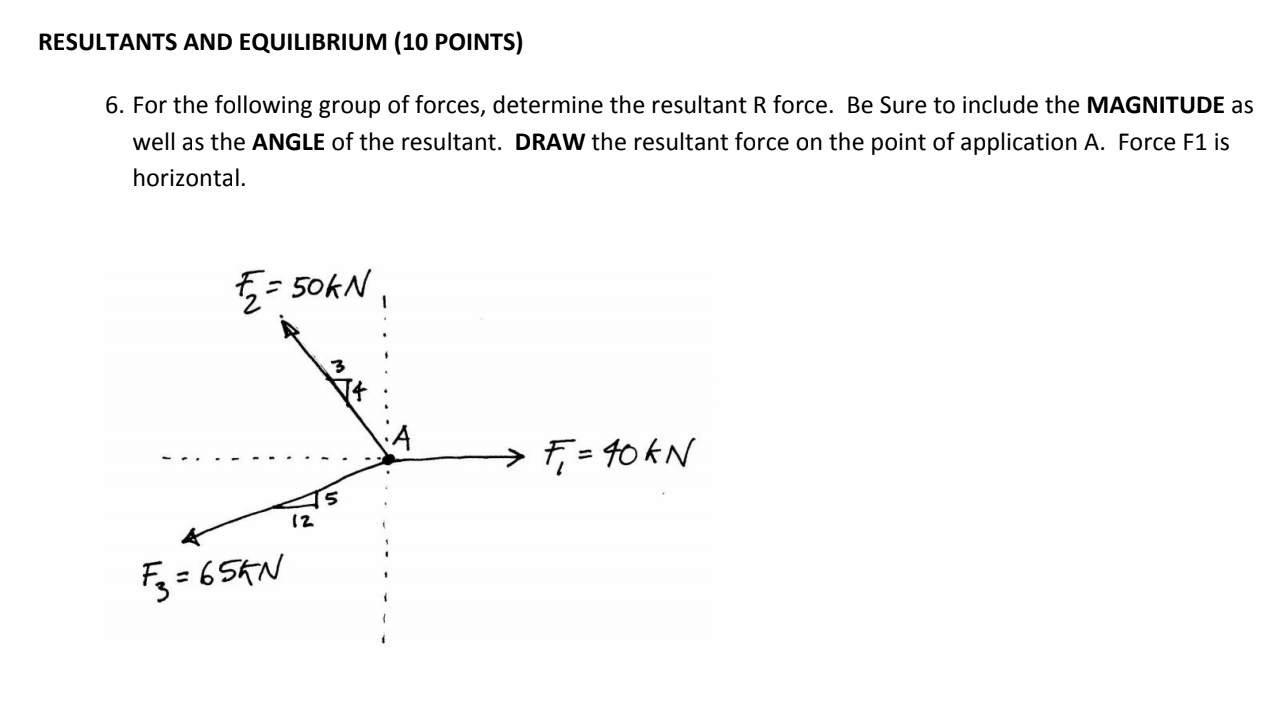 Solved RESULTANTS AND EQUILIBRIUM (10 POINTS) 6. For the | Chegg.com
