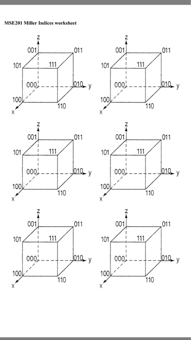 MSE201 Miller Indices worksheet 001 011 101 111 000 | Chegg.com MSE201 Miller Indices worksheet 001 011 101 111 000 | Chegg.com