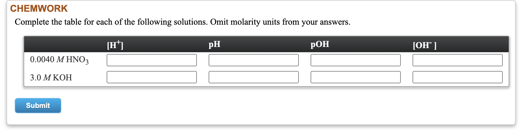 Solved CHEMWORK Complete the table for each of the following | Chegg.com