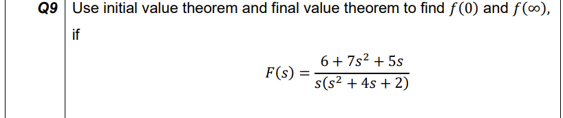 Solved Q9 Use initial value theorem and final value theorem | Chegg.com