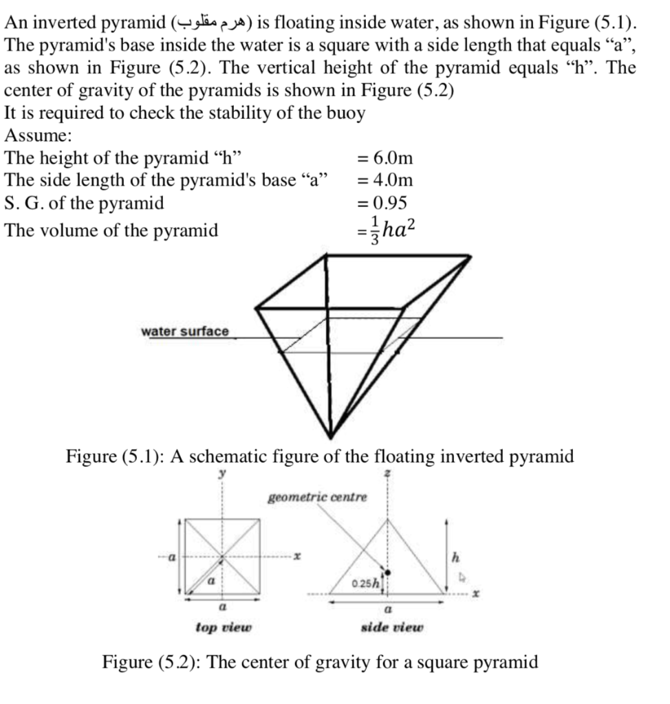 Solved An inverted pyramid (glês pus) is floating inside | Chegg.com