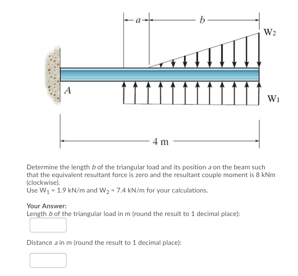 Solved - 4 m Determine the length b of the triangular load | Chegg.com