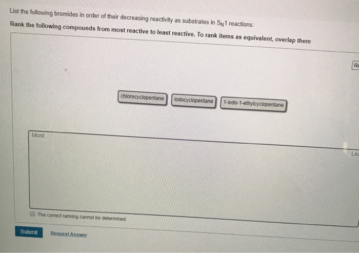 Solved List the following bromides in order of their | Chegg.com