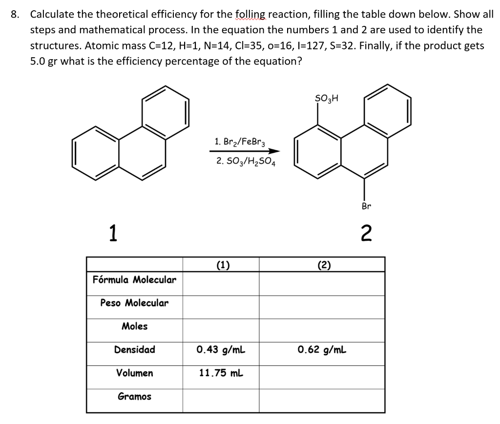 Solved 8. Calculate the theoretical efficiency for the | Chegg.com