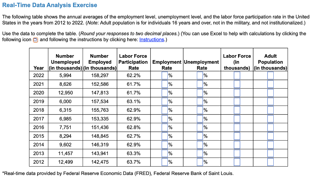 Solved Real-Time Data Analysis Exercise The following table | Chegg.com