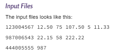 Solved Understand the Problem (max_donations.cpp) Students | Chegg.com
