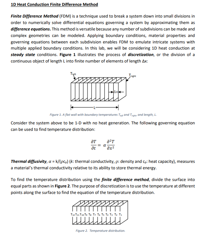 1D Heat Conduction Finite Difference Method Finite | Chegg.com