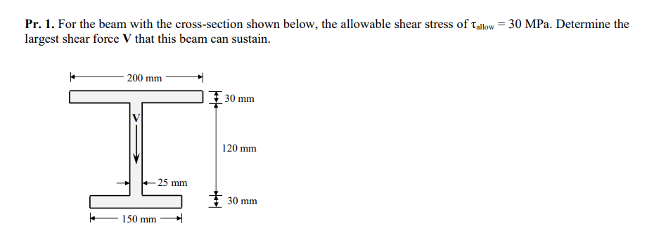 Solved Pr. 1. ﻿For the beam with the cross-section shown | Chegg.com