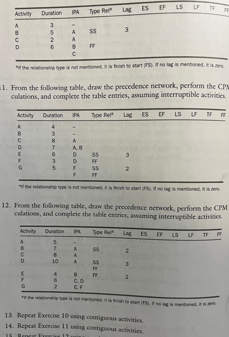 Solved Please help. I do ﻿not understand the difference | Chegg.com