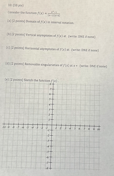 Solved 10. (10 pts) Consider the function | Chegg.com