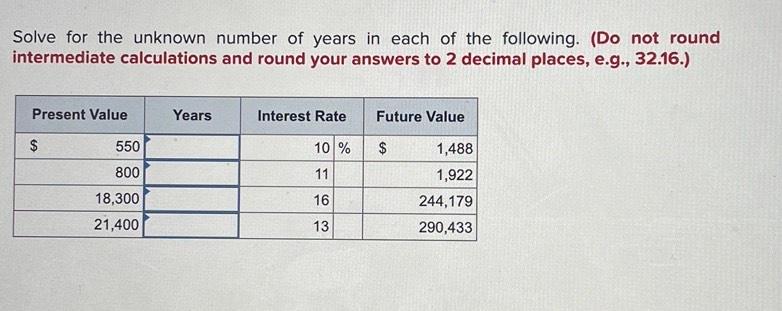 [Solved]: Solve for the unknown number of years in each of