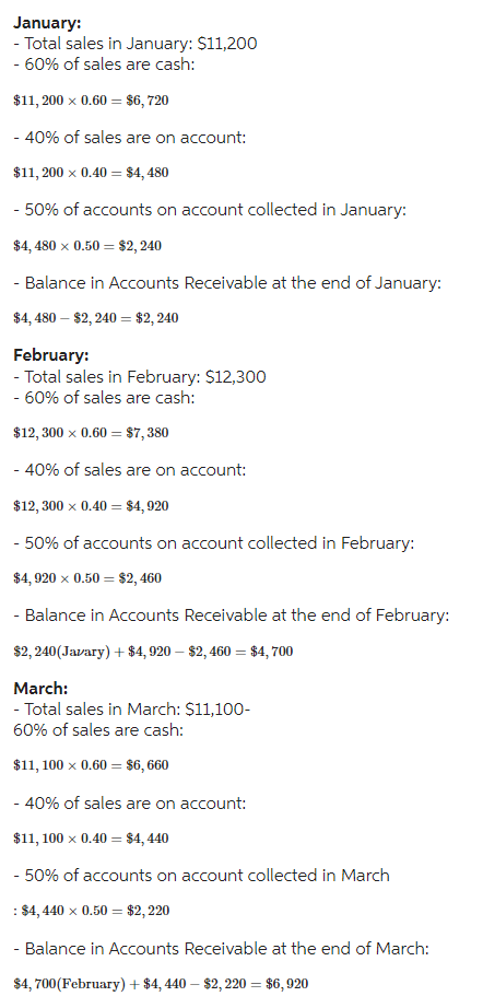 Solved I need help answering problem 7-28 (at the bottom). | Chegg.com