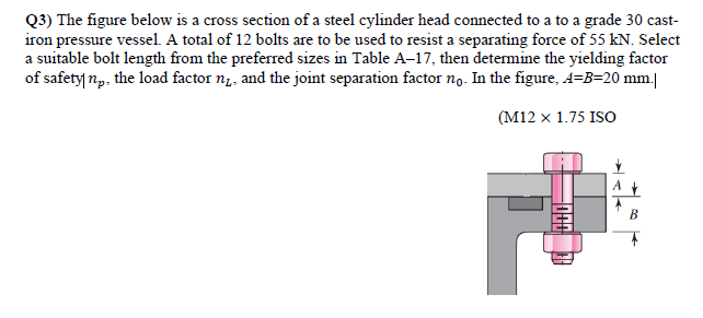 Solved Q3) The figure below is a cross section of a steel | Chegg.com