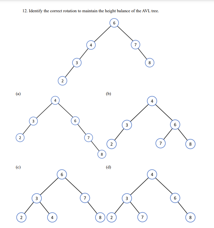 14. Identify the correct rotation to rebalance the | Chegg.com