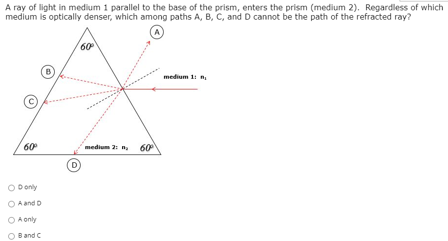Solved 1. The figure shows the path of a light ray as it | Chegg.com