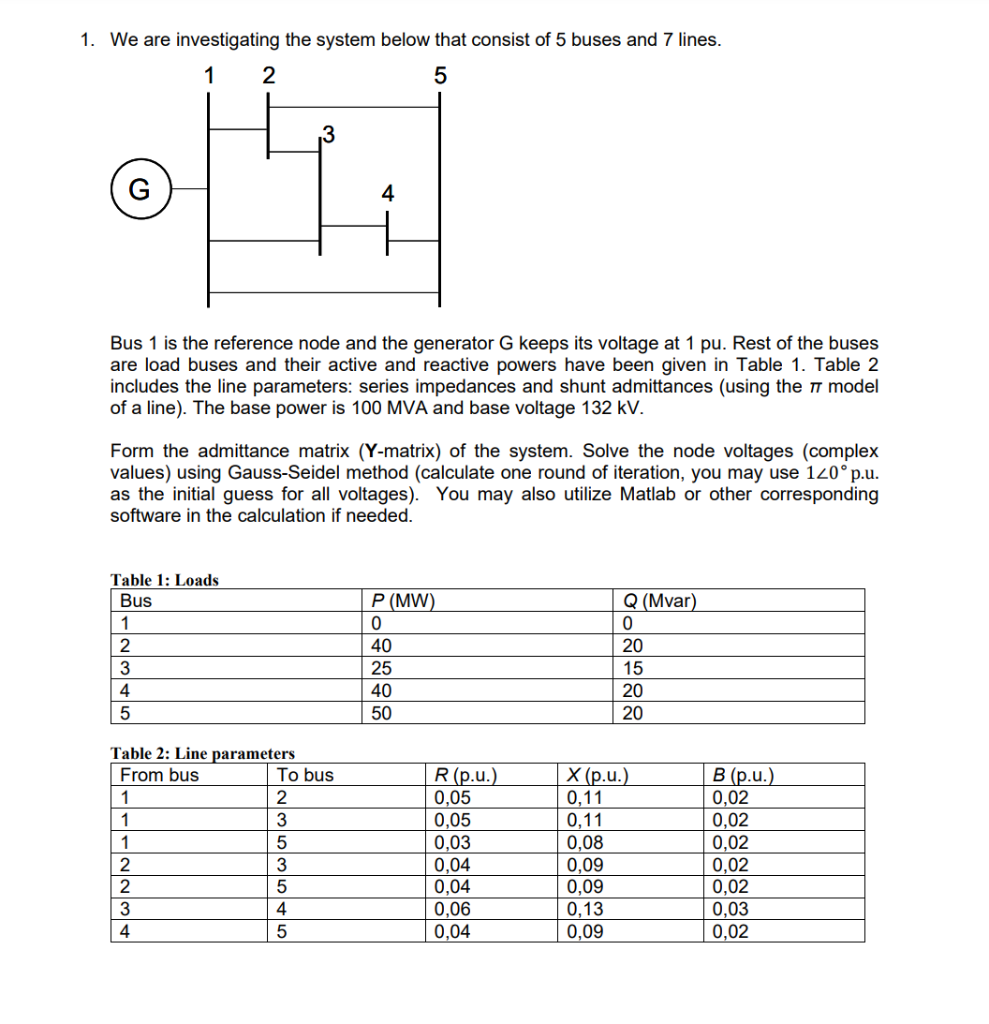 Solved 1. We are investigating the system below that consist | Chegg.com