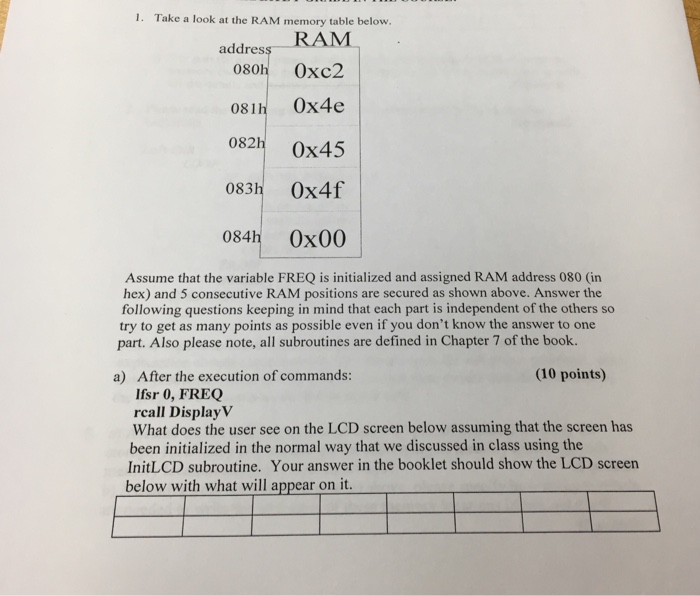 1. Take a look at the RAM memory table below. RAM | Chegg.com
