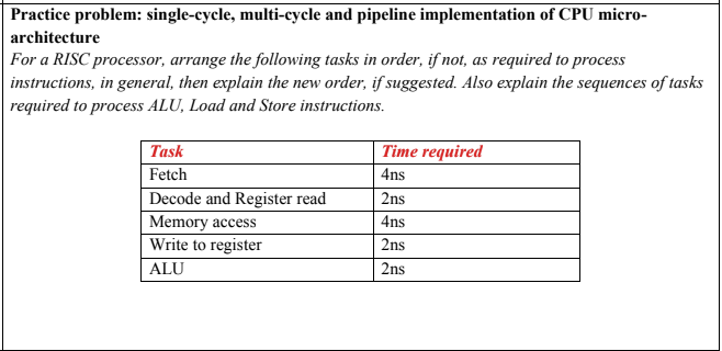 Solved Practice Problem Single Cycle Multi Cycle And 