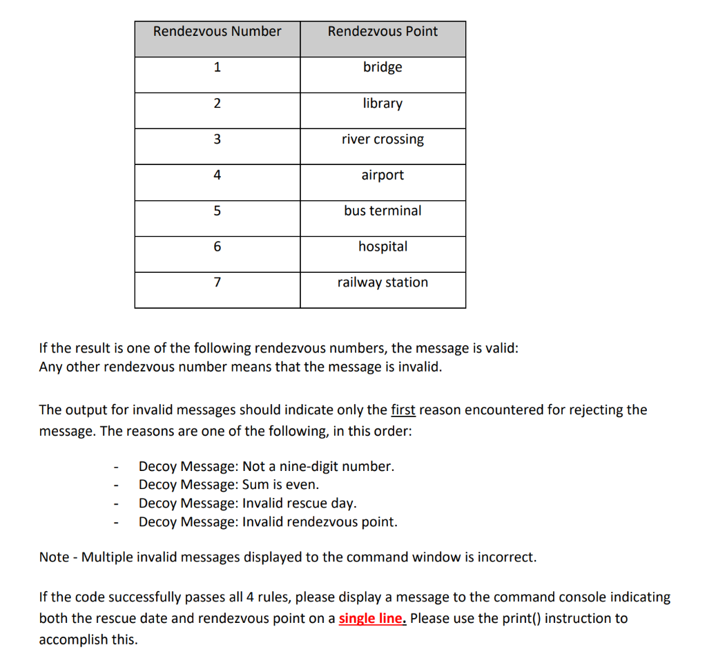 Solved Download and unzip the files in the | Chegg.com