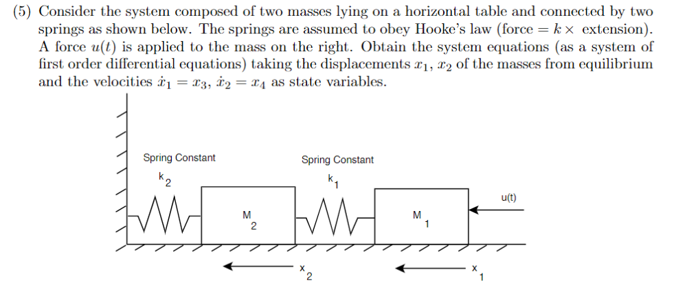 Solved (5) Consider the system composed of two masses lying | Chegg.com