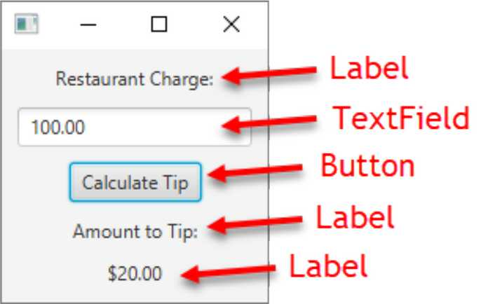 You will be creating a tip calculator application | Chegg.com
