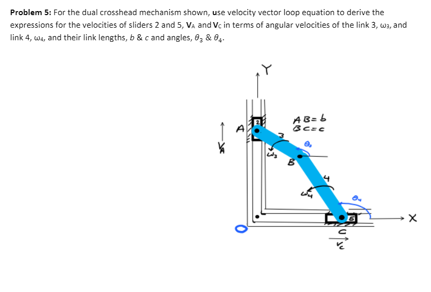 Solved Problem 5: For the dual crosshead mechanism shown, | Chegg.com