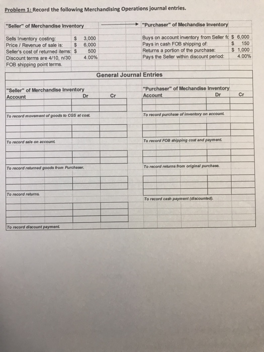 Solved Problem 1: Record the following Merchandising | Chegg.com