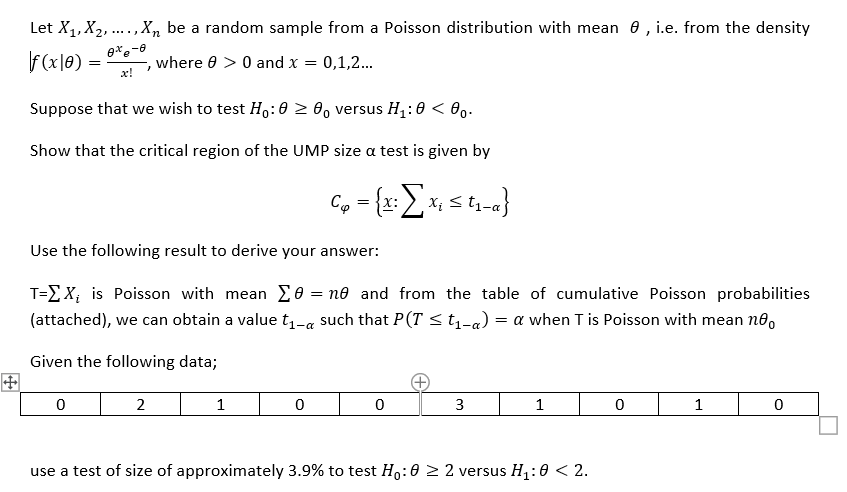 Solved Let X1, X2, ...., Xn be a random sample from a | Chegg.com