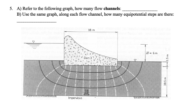 Solved 5. A) Refer to the following graph, how many flow | Chegg.com