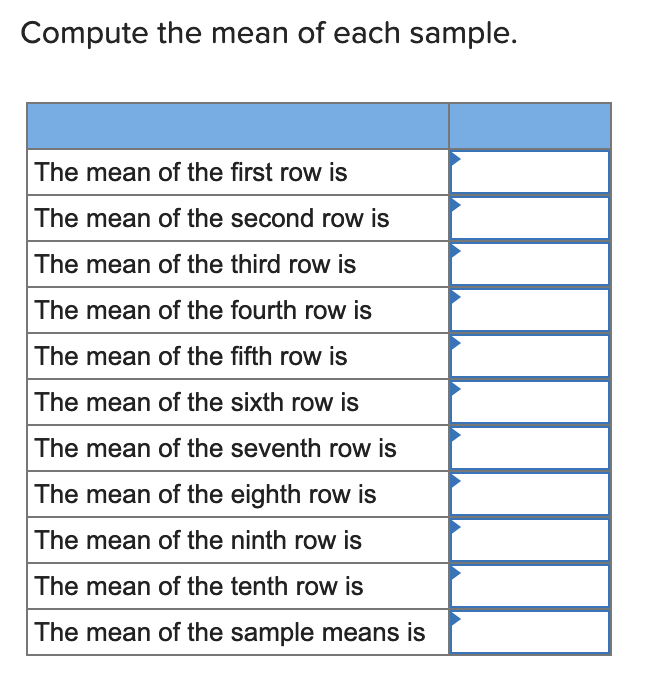 Solved Appendix B.4 is a table of random numbers that are | Chegg.com
