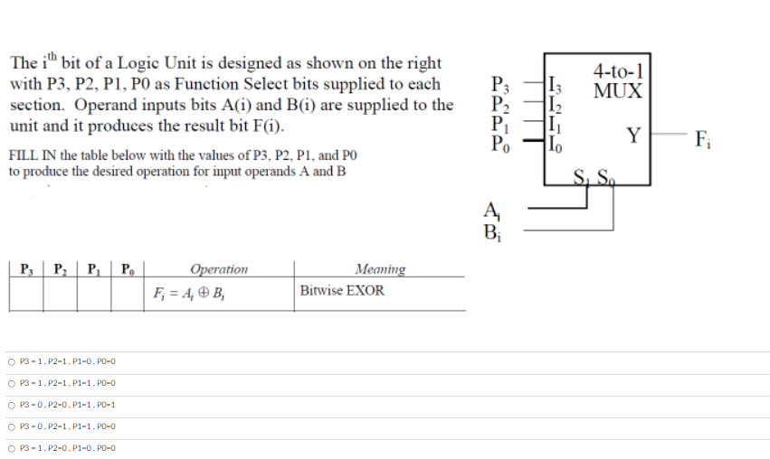 Solved 4-to-1 MUX The ih bit of a Logic Unit is designed as | Chegg.com
