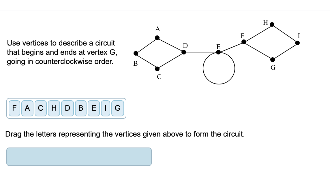 Solved Consider the graph on the right. Explain why B, C, A, | Chegg.com