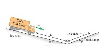 Solved A truck with mass mm has a brake failure while | Chegg.com