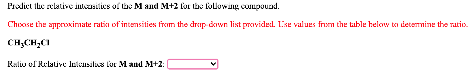 Solved Predict the relative intensities of the M and M+2 for | Chegg.com