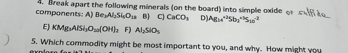Solved Break apart the following minerals (on the board) | Chegg.com