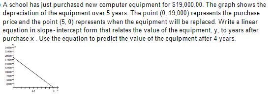 Solved A school has just purchased new computer equipment | Chegg.com