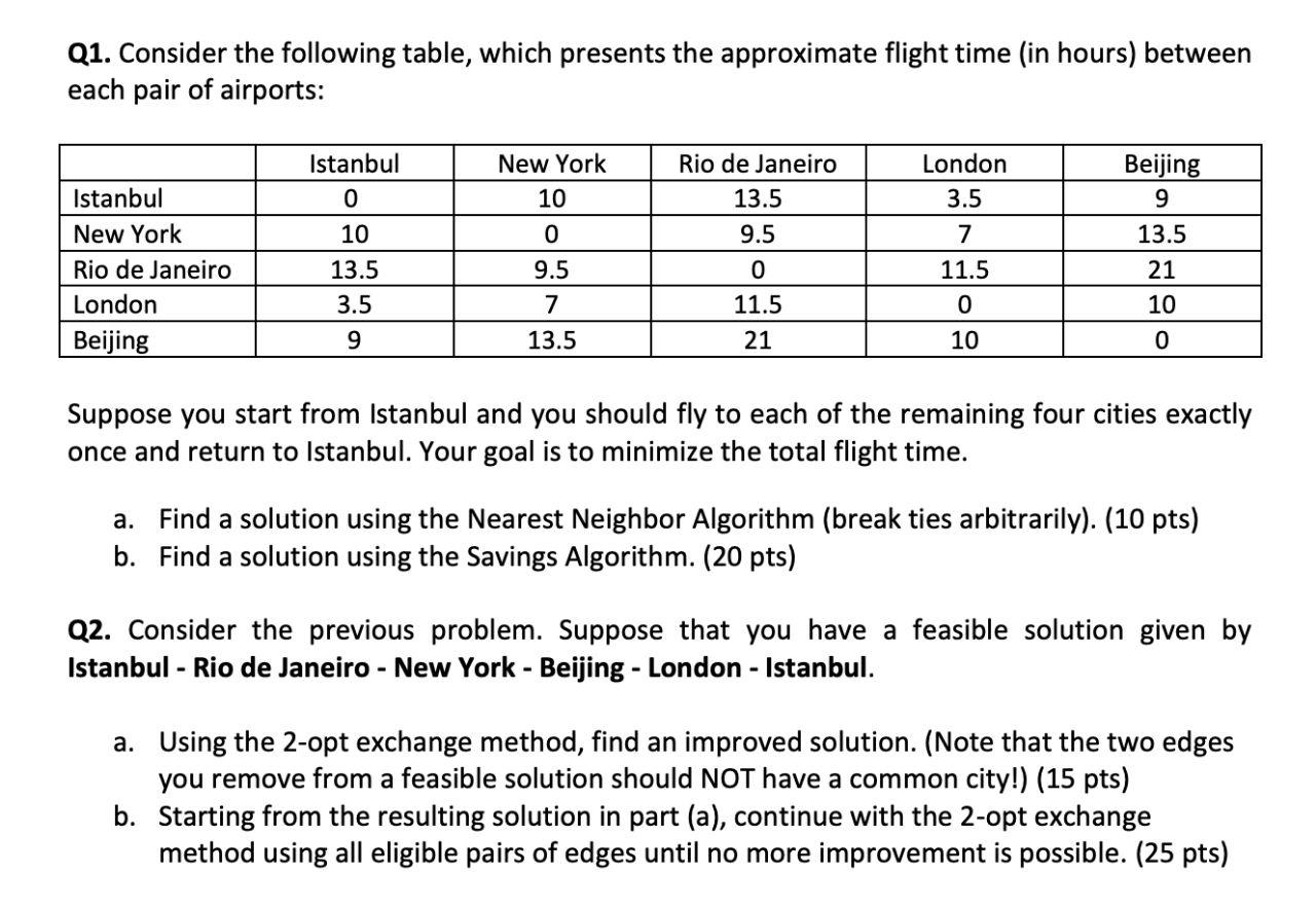 Solved Q1. Consider the following table, which presents the | Chegg.com