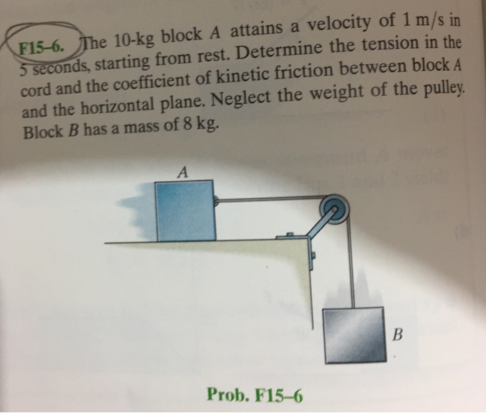 Solved e 10-kg block A attains a velocity of 1 m/s in 5 | Chegg.com
