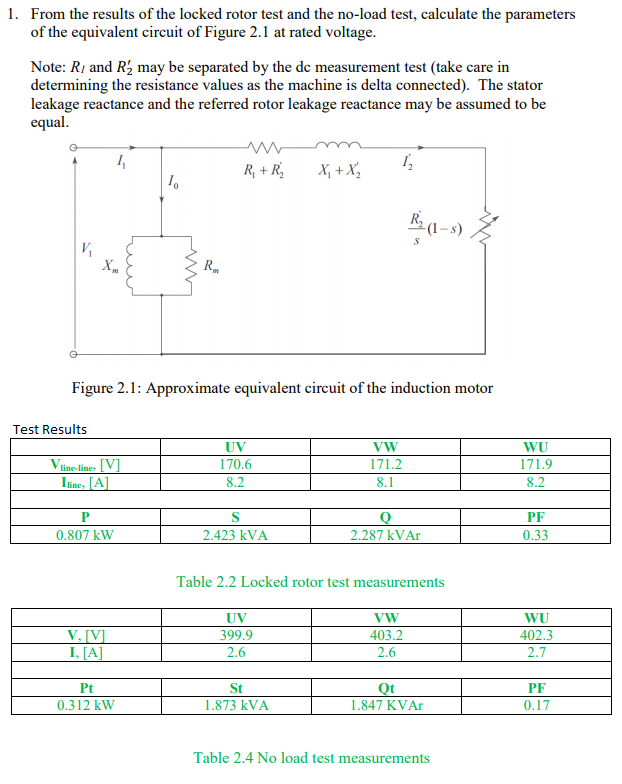 Solved 1. From the results of the locked rotor test and the | Chegg.com