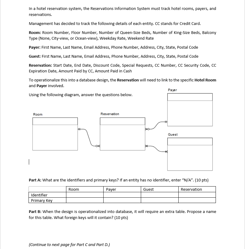 Solved In a hotel reservation system, the Reservations | Chegg.com