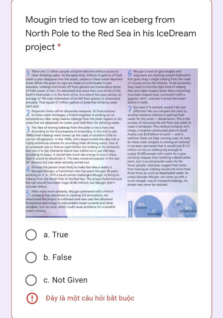 Solved Zalo Water Fill in the blank with ONLY 1 word/ Choose | Chegg.com
