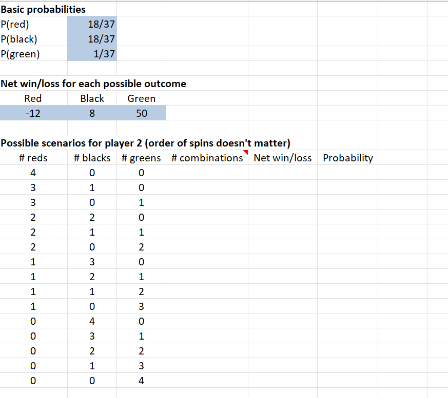 Two gamblers play a version of roulette with a wheel | Chegg.com
