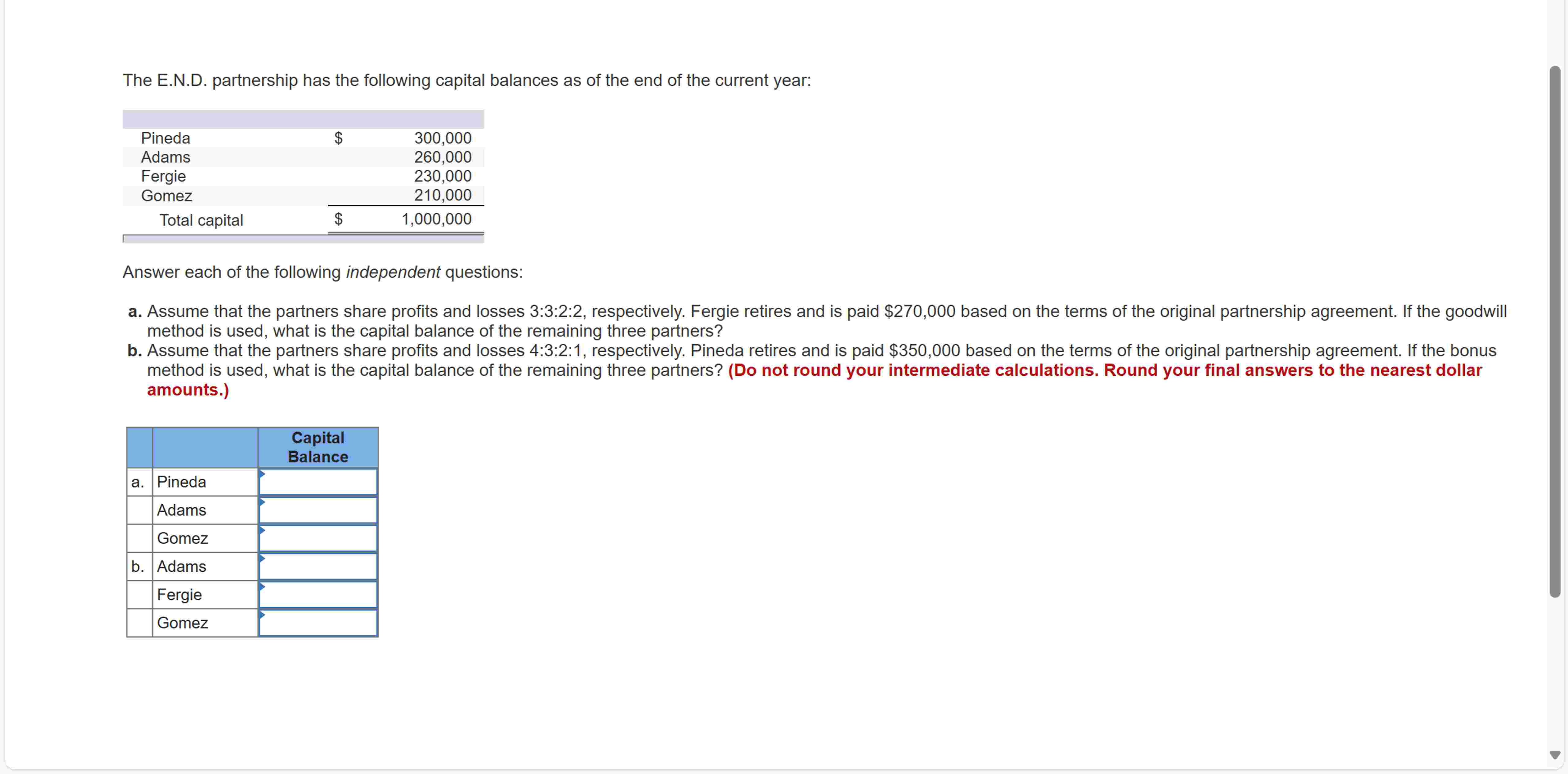 Solved by an EXPERT The E.N.D. ﻿partnership has the following capital ...