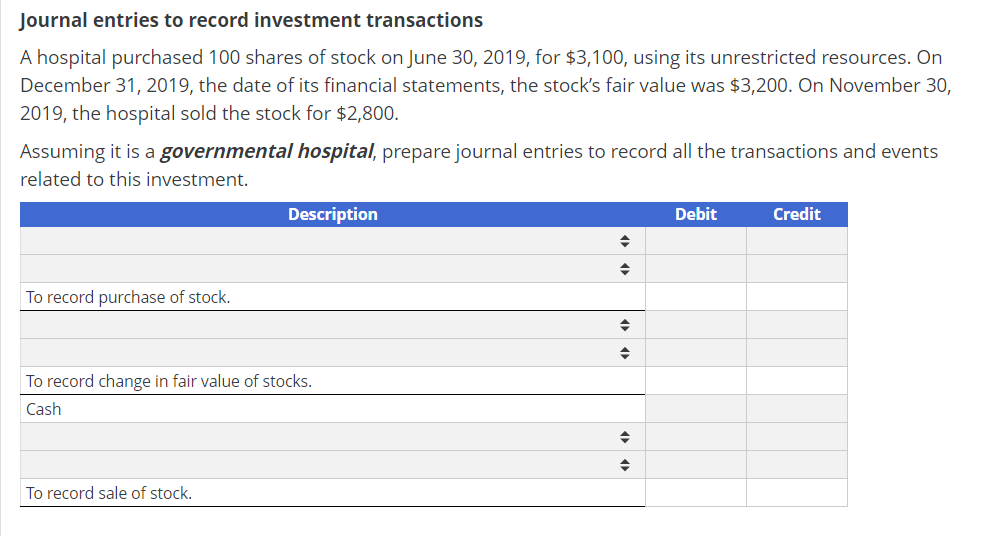 Solved Journal entries to record investment transactions A | Chegg.com