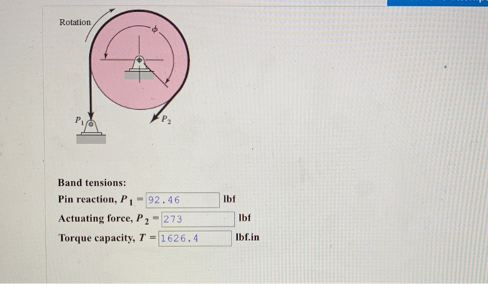 Solved The maximum band interface pressure on the brake | Chegg.com